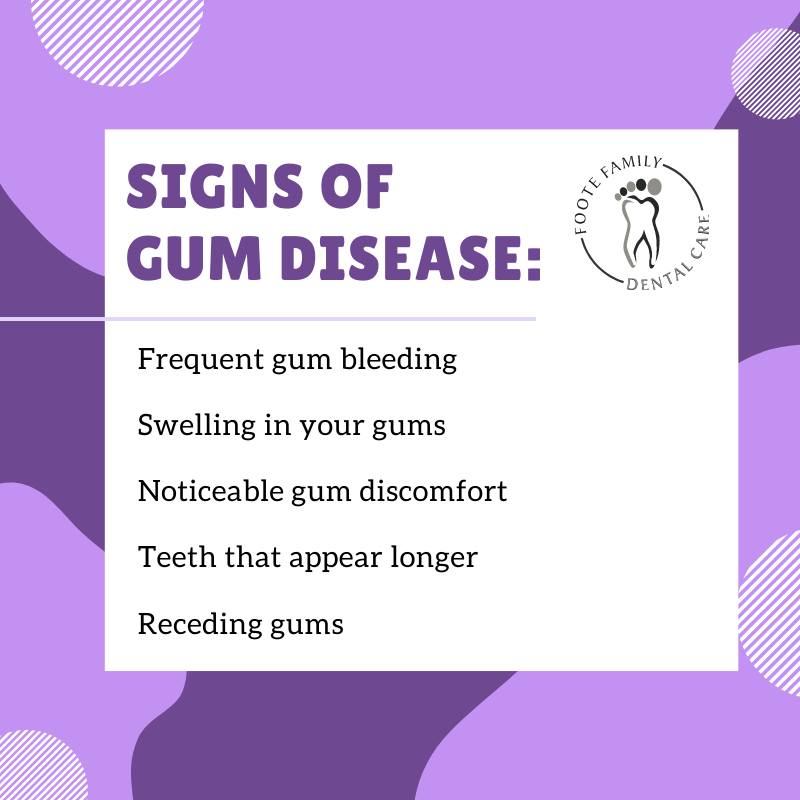 National Gum Care Month: Your Guide to Healthy Gums